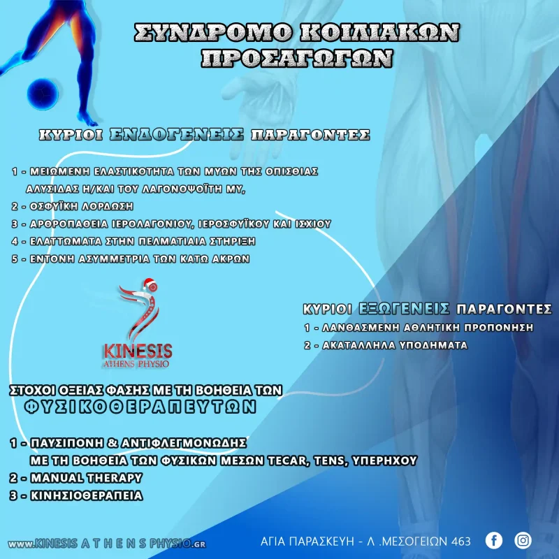 KINESIS PHYSIO